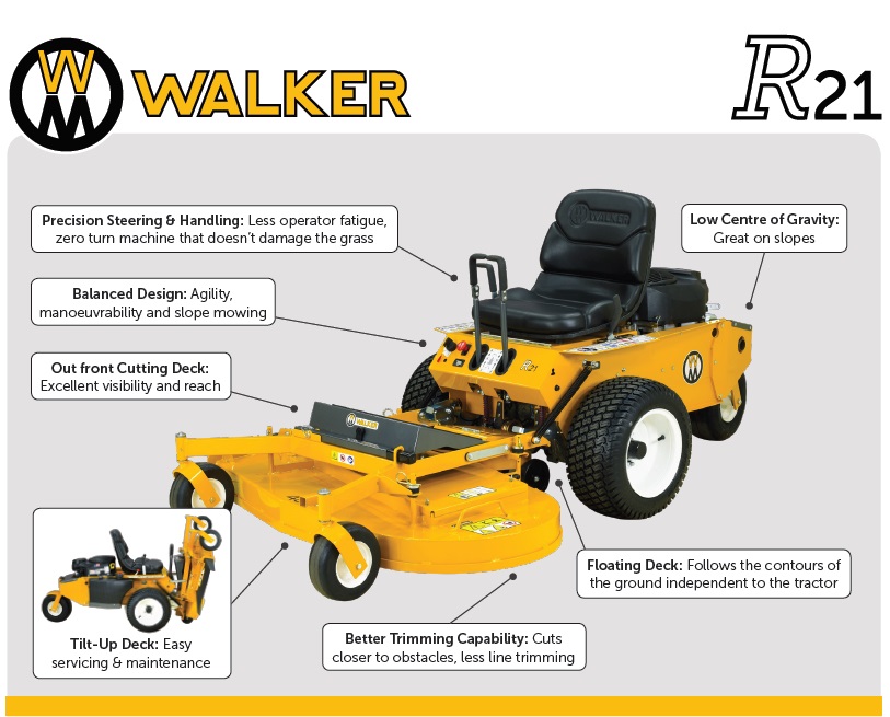 Walker Mowers